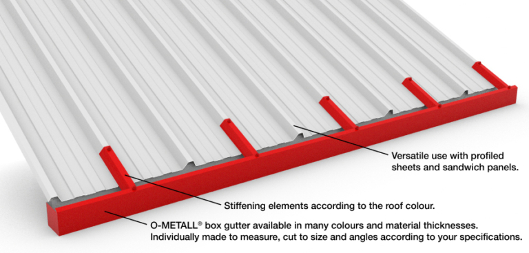 O-METALL - Box drain system - flexible and made to measure